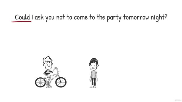 05. 003 English Grammar Modal Verbs. Could