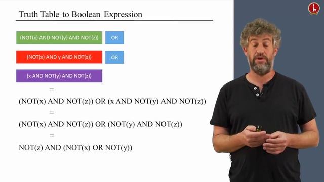 [Part 1] Unit 1.2 - Boolean Functions