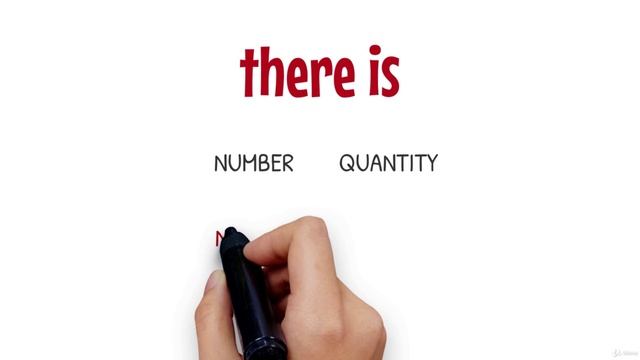 03. 003 English Grammar There is, there are