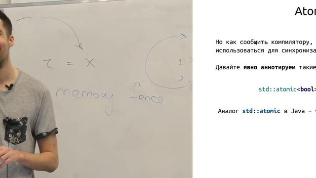 07. ТПМС 6. Модели памяти