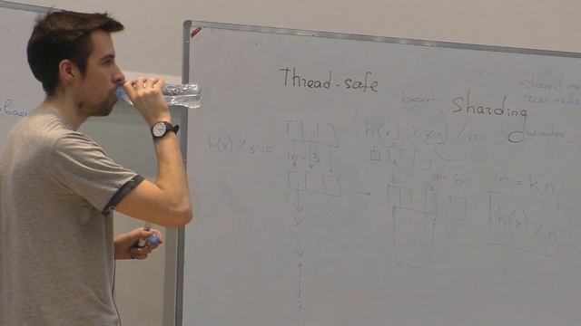 04. ТПМС 3. Мелкогранулярные блокировки I
