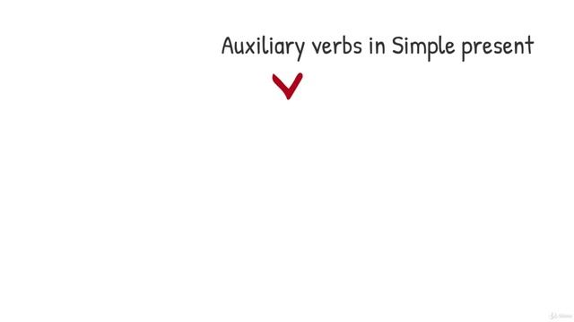 04. 001 English Grammar Simple present tense. How to use it