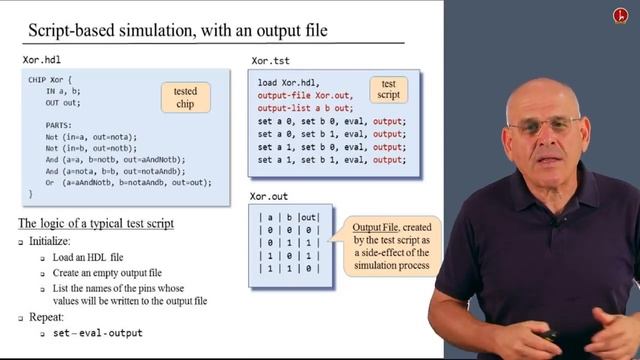 [Part 1] Unit 1.5 - Hardware Simulation
