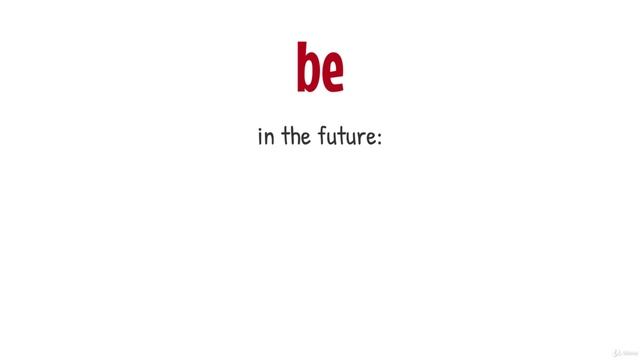 04. 017 English Grammar Be in the future