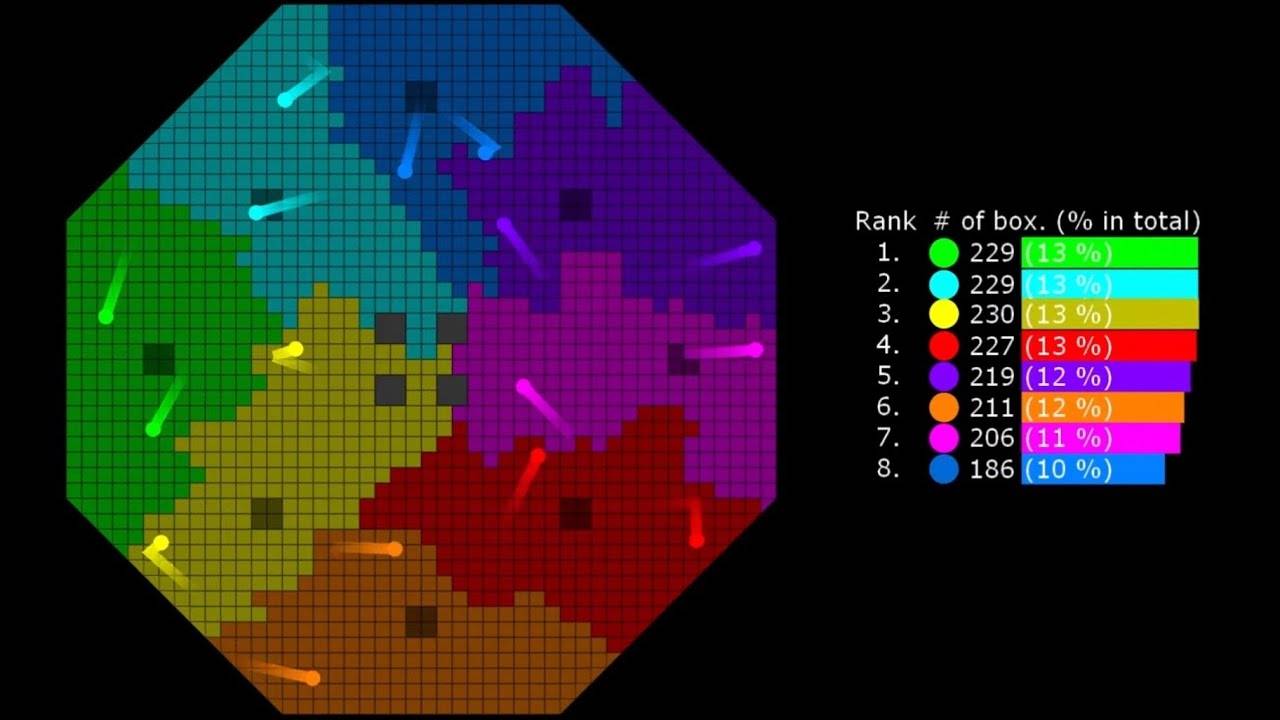 90. Битва за территорию со статистикой | The Octagon Territory Wars with Stat | Кто победит?