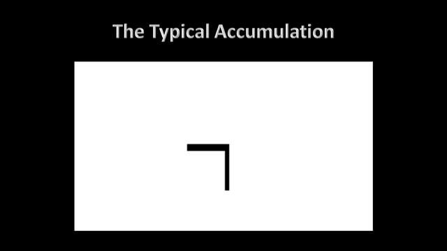 Lesson #3 - Understanding Institutional Manipulation _ Stop-Running - @TRSTNGLRD
