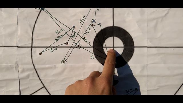Карабин охотничий Сайга МК-03 223Rem. Стрельба со станка и с сошек.