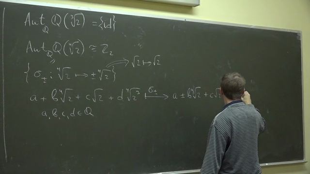 Лекция 09. Расширение Галуа
