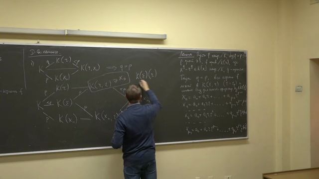 Лекция 07. Теорема Кронекера