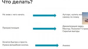 Вебинар стратегический контент-маркетинг в туризме