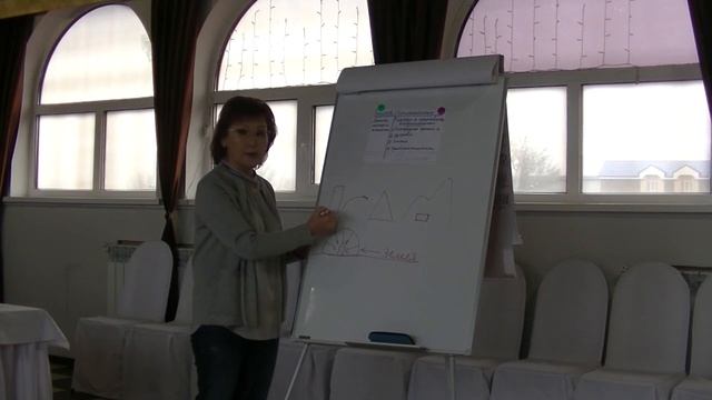 По-простому о сложном. Как улучшить свою жизнь. Каким будет 2020 год  Крысы. Часть 3. 03.01.2020 год