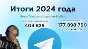 РЕАКЦИЯ ДРЕЙКА НА ИТОГИ ГОДА СВОЕГО ТЕЛЕГРАММ КАНАЛА // ДОНАТОФОН ДЕНЬ #3