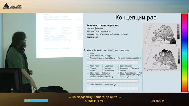 Станислав Дробышевский -  Расоведение. Определения, концепции, принципы.
