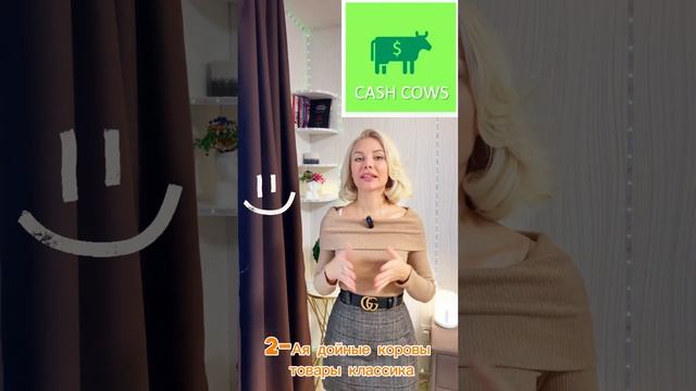 Как применять матрицу BCG #товарныйбизнес #финансовыерешения #управленческийучет