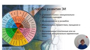 Эмоциональный интеллект. Музыка в школе