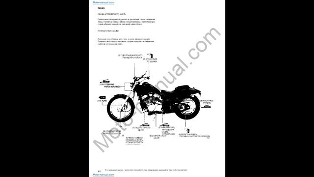 Сервисный мануал  Honda Steed 600 (88-89, 91-96) РУС-ENG+ Дополнение.