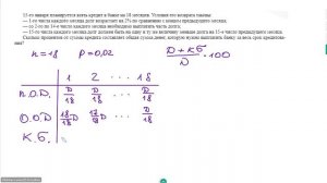 Дифференцированный платеж #8 ЕГЭ №515728