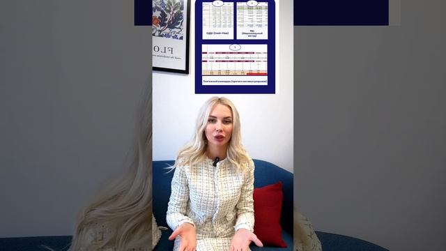 А в чем консалтинг? Рассказываю о своей экспертизе и опыте  Задавайте вопросы!