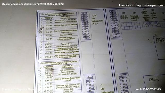 Не горит масленка. НефАЗ не запускается.