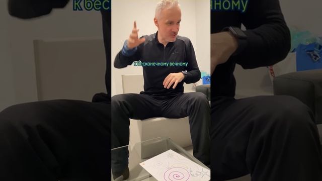 анкета для людей 2