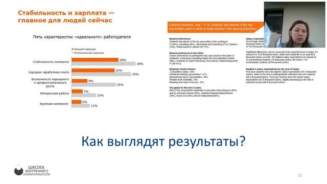 Digital для hr и внутрикома. 17 урок. Семенова