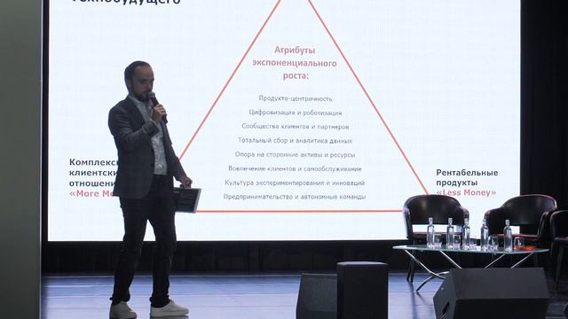 Открытие форума «Технобудущее российского бизнеса»