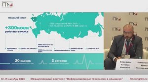 Опыт внедрения РАИСа в регионах. Кваттролаб. Конгресс ИТМ 2023, 12 октября, Москва
