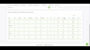 CyberFIFA - Статистика, аналитика и прогнозы на Кибер Футбол Esports Battle, H2H, UEL