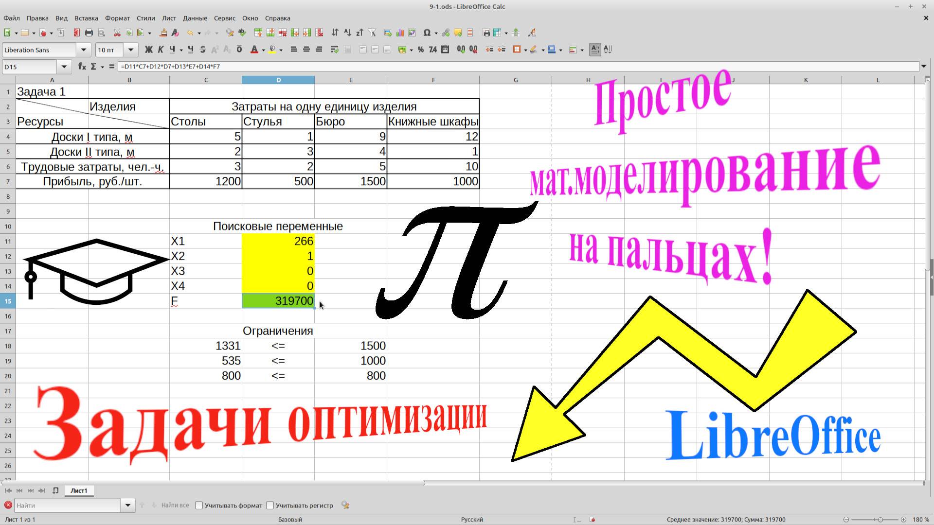 Задачи оптимизации в LibreOffice. Optimization tasks in LibreOffice