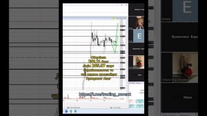 Обзор рынка и реализация планов. Курс валюты. Акции
