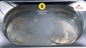Ультразвуковая ванна Codyson CDS-100. Как ультразвуковая мойка справляется с загрязнениями?