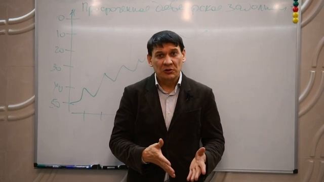 8. Еженедельные действия.
