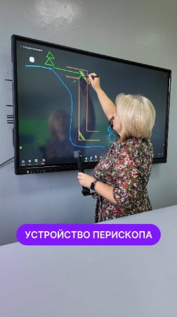 Устройство перископа: как работает и где применяется.