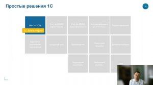 Что такое 1С: 1С:Предприятие, 1С:Бухгалтерия, Платформа 1С, Конфигуратор, Фирма 1С