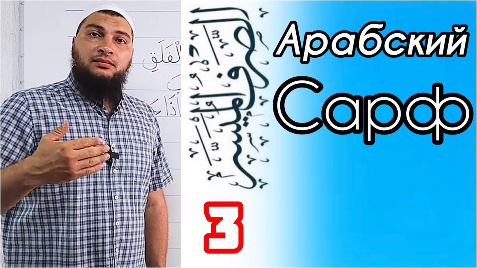 Части речи. Практика. Разбор суры «Фаляк»