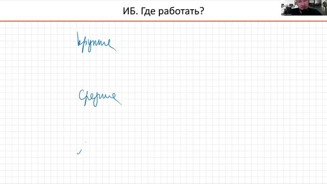 Введение в ИБ 2024. Куда идти работать в ИБ