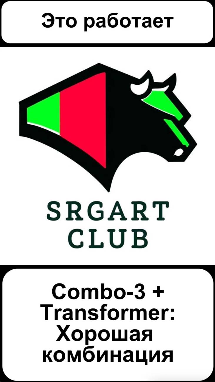 Хорошая комбинация #btc #crypto #trading #indicators #tradingview