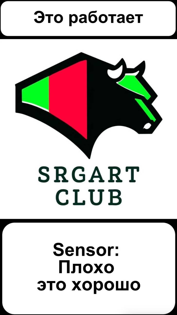 Плохо это хорошо #btc #crypto #trading #indicators #tradingview