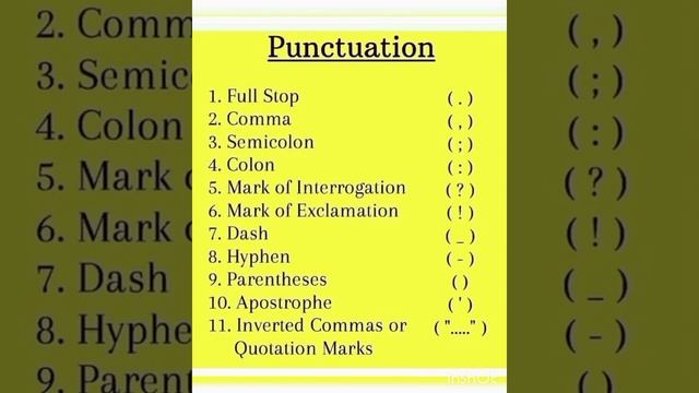 Punctuation Marks in English || English Grammar || kids || English