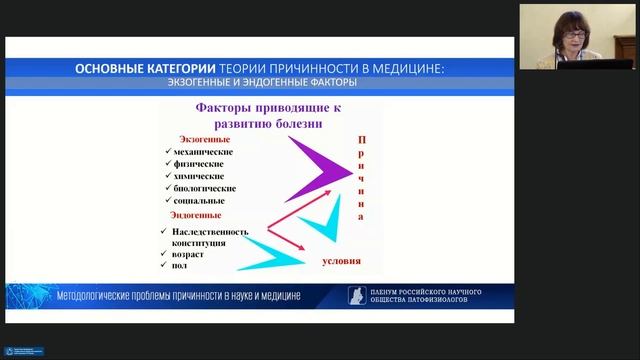 Мамаева С.А. (ВМедА). Пленум Российского научного общества патофизиологов (10 ноября 2023 г.)