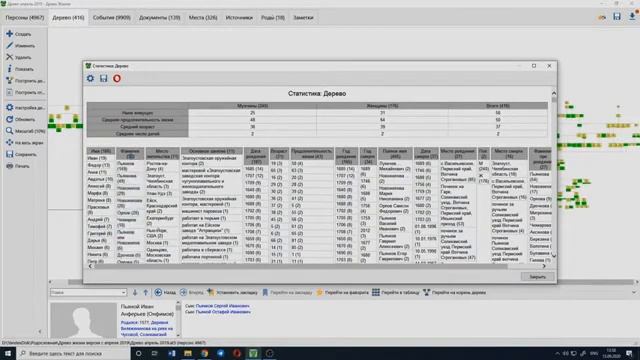 Древо Жизни 5 (О программе от Юлии Новожиловой)