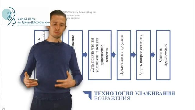 7. Базовые навыки продавца. Улаживание возражений