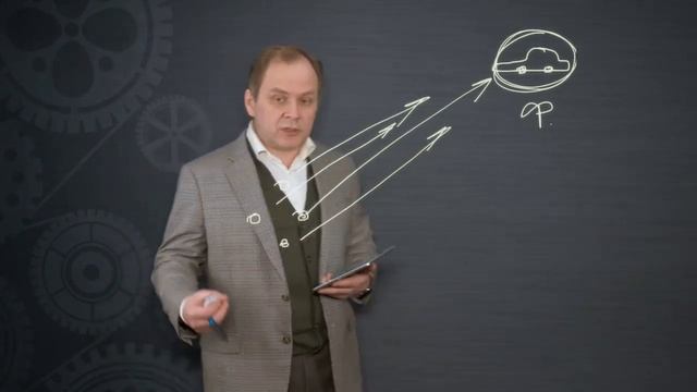 4. Постановка целей