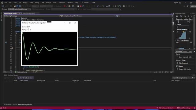MATH. RDP algorithm