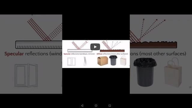 Пситеррор. Гангсталкинг. Лидар - новая угроза частной жизни. Выпуск 32