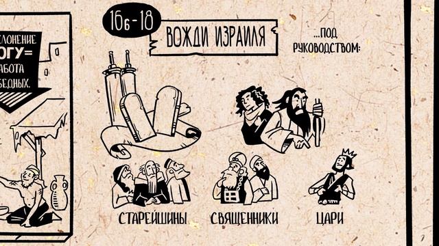 Обзор: Второзаконие
