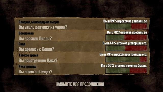 Собираем новую команду / Ходячие Мертвецы #7