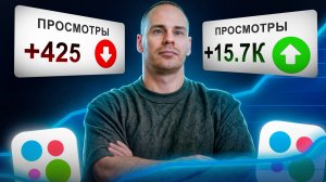 Алгоритмы Авито ЛЮБЯТ ЭТО! / Как написать УНИКАЛЬНОЕ описание на Авито с НУЛЯ?