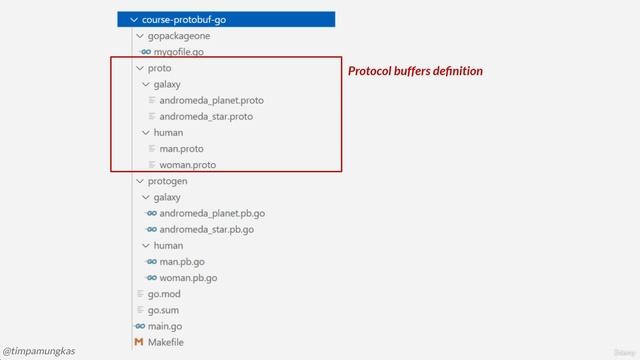8 - Writing Protobuf Course File Structure