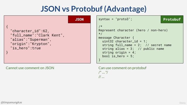 6 - Introducing Protocol Buffers